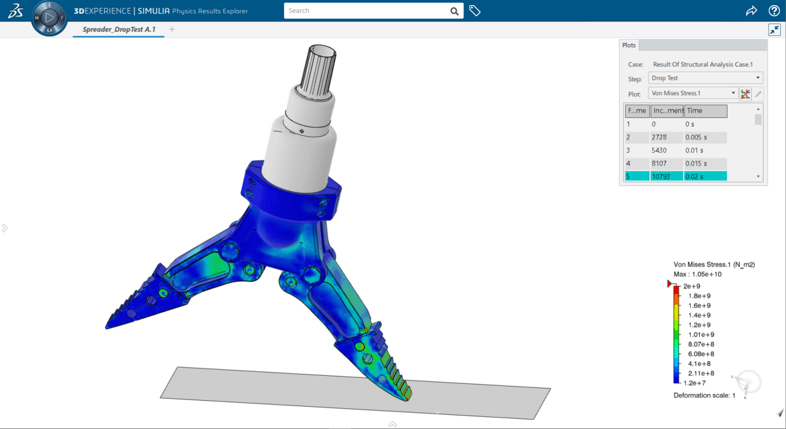 Structurele analyse met SIMULIA